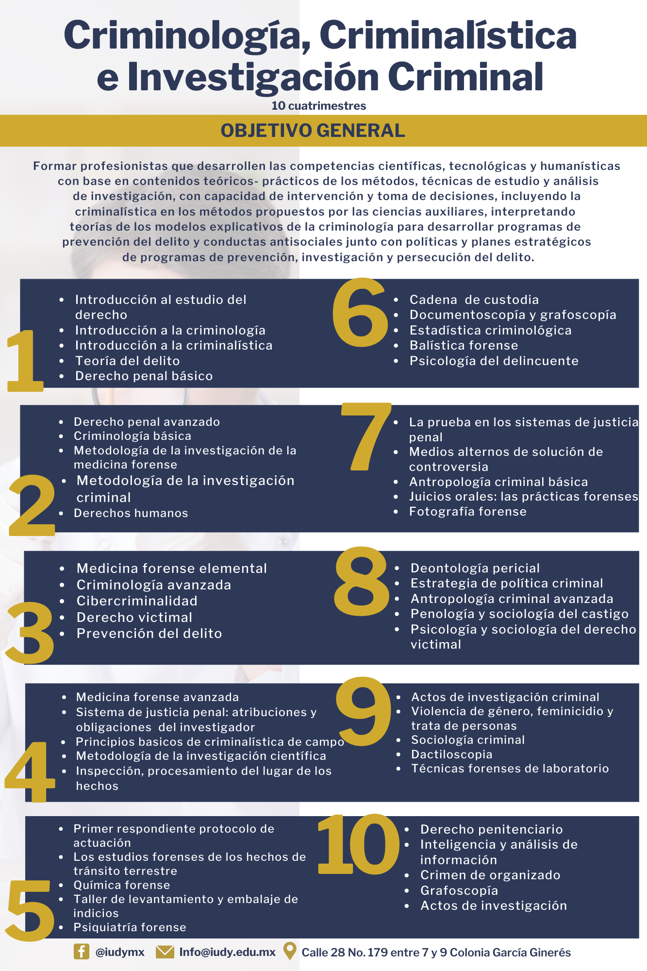 PLAN DE ESTUDIOS DE CRIMINOLOGÍA, CRIMINALÍSTICA E INVESTIGACIÓN ...