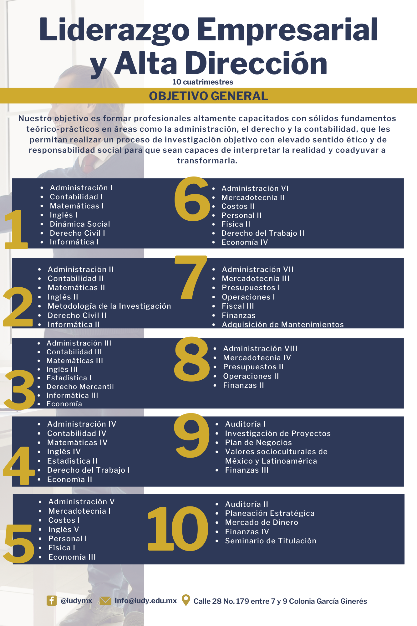Plan De Estudios De Liderazgo Empresarial Y Alta Dirección Iudy